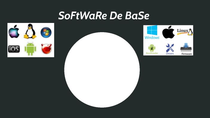 SOFTWARE DE BASE by Jonatan Navarro on Prezi