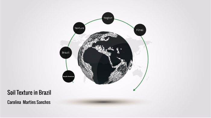 Soil Physics - Texture by Carolina Martins Sanches on Prezi