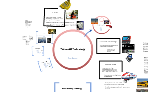 7 Areas Of Technology by Aaron Johnson on Prezi