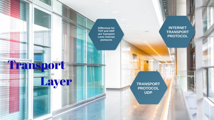 Functions of Transport Layer by Bharathi raja.S on Prezi