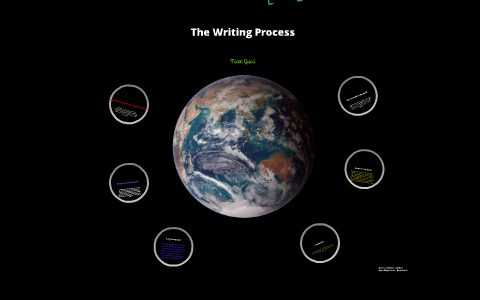 The Conjoined Writing Processes of Team Gucci (Young Breezy, Lil D, and ...