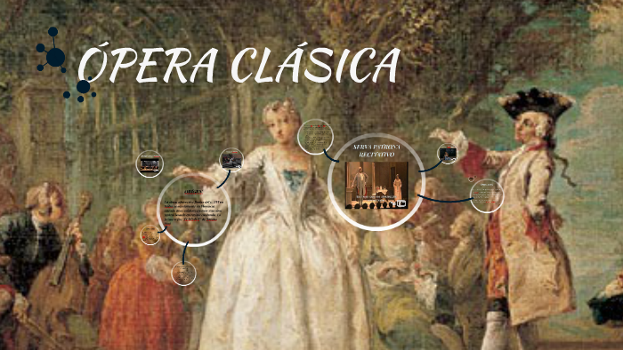 ÓPERA CLÁSICA by Raquel Higón Latorre on Prezi