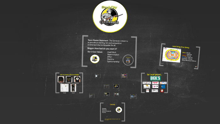 {GENERALS LOGO} by Grant Helle on Prezi