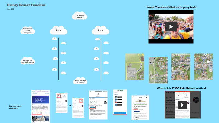 . by Upper Text on Prezi