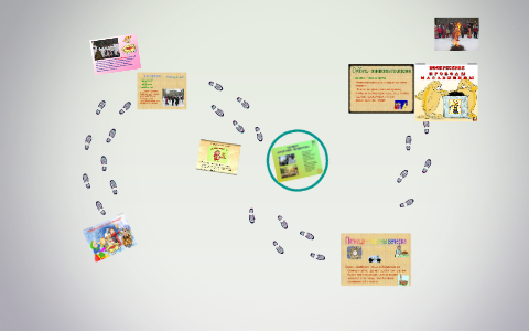 Масленица by on Prezi