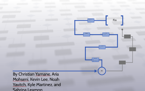 By Christian Yamane, Aria Mohseni, Kevin Lee, Noah Yavitch, by ...