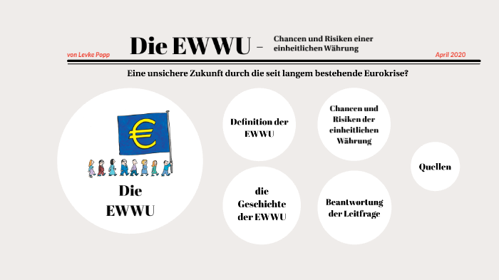 Die EWWU by Levke Popp on Prezi