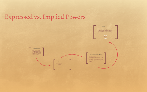 Expressed vs. Implied Powers by Christine Wilcox on Prezi