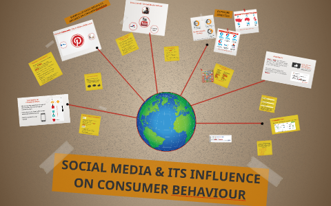 SOCIAL MEDIA & ITS INFLUENCE ON CONSUMER BEHAVIOUR by teira humby on Prezi