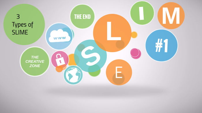 3 types of slime! by Jeramiah Mata on Prezi