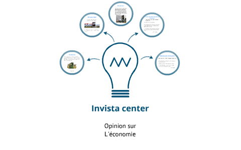 Invista Center by Ben Campbell on Prezi