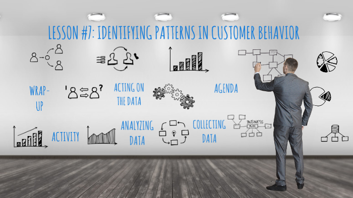 Lesson #7: Identifying Patterns in Customer Behavior by Amanda Hall on ...