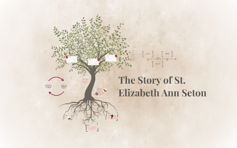 The Story of St. Elizabeth Ann Seton by taylor coester on Prezi