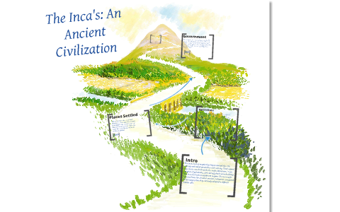 The Inca's: An Ancient Civilization by Leigh M