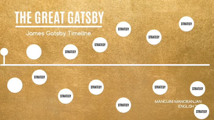 The Great Gatsby - Jay Gatsby timeline by manojini manoranjan on Prezi