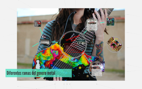 Diferentes ramas del genero metal by abraham bermuez on Prezi
