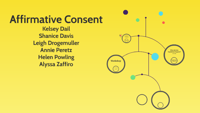 Affirmative Consent by Leigh Drogemuller on Prezi