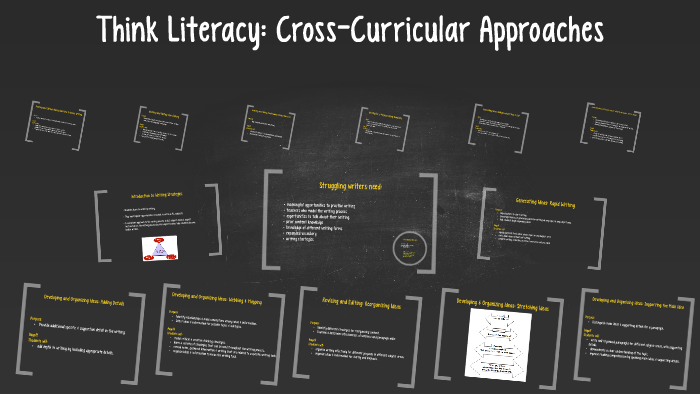 Think Literacy: Cross-Curricular Approaches by Joe Mitchell on Prezi