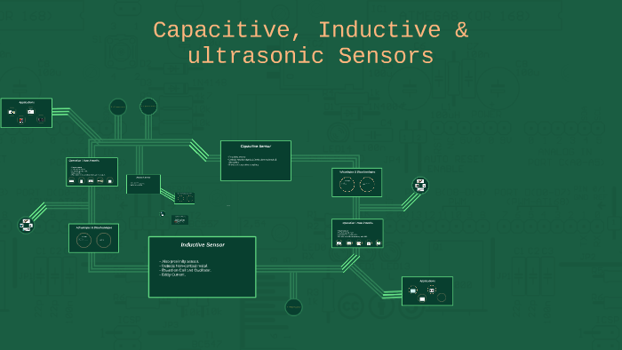 Capacitive,Inductive & ultrasonic Sensor by biloute kevin on Prezi