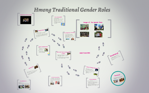 Traditional Hmong Gender Roles by Dao Vue on Prezi