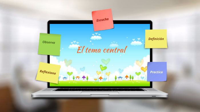 El tema central 1° Primaria by Ediciones Corefo SAC on Prezi
