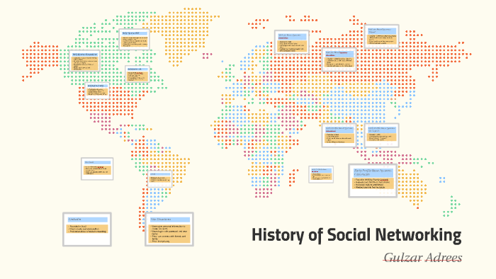 History of Social Networking by Gulzar Adrees on Prezi