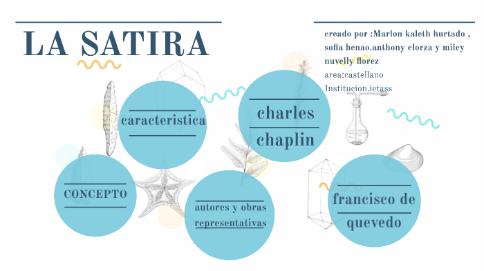 PRESENTACION "LA SATIRA" by marlon kaleth hurtado albaran on Prezi