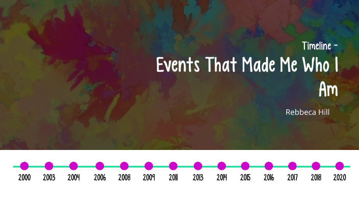 Visual Representation Project | English 30-1 2020 by Rebbeca Hill on Prezi