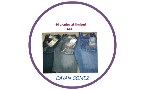 60 grados al limited by yeimy dayan gomez perez on Prezi