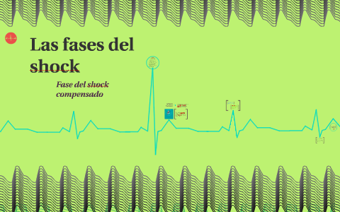 Las fases del shock by vico campos on Prezi