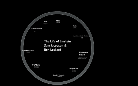 The life and times of Albert Einstein by Ben Lockard on Prezi