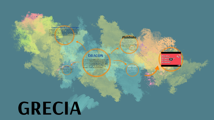 Constitución de Grecia Antigua by Danilo Fuentes on Prezi