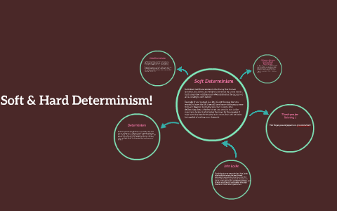 Soft & Hard Determinism! by Attia Alexander on Prezi