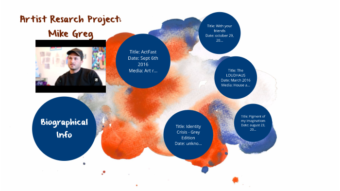 Artist Research project by isaiah pitts on Prezi