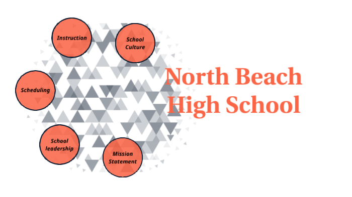 North Beach High School by Abigail Dunbar on Prezi