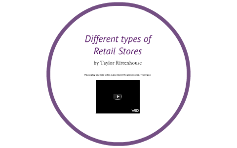 Different types of Department Stores by Taylor Rittenhouse on Prezi