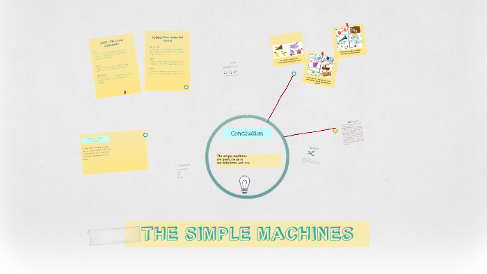 THE SIMPLE MACHINES by on Prezi