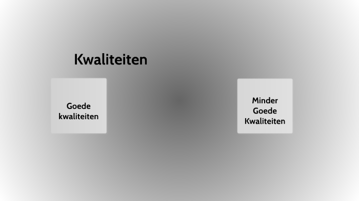 Kwaliteiten by isa teeuwissen on Prezi