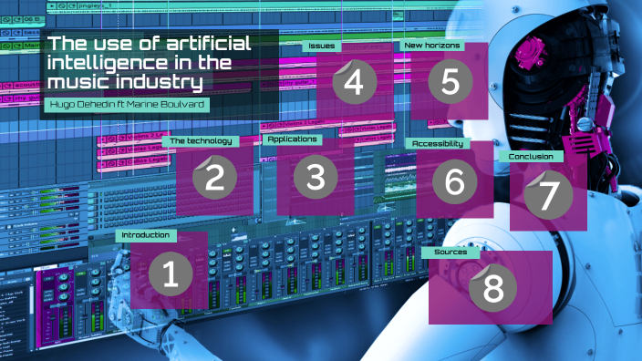The use of AI in the music industry by Marine Boulvard on Prezi