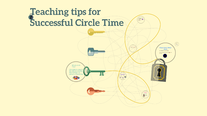 Teaching tips for Successful Circle Time by julia ford on Prezi