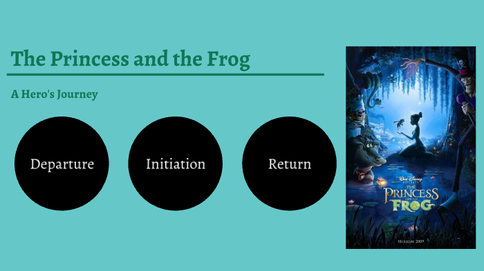 The Princess and the Frog- A hero's journey by Jalena Tati on Prezi