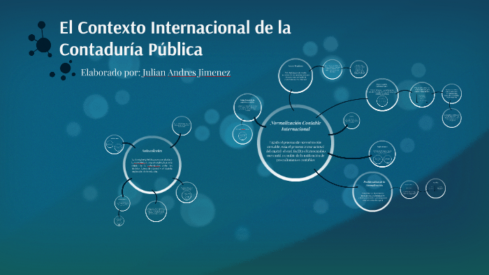 El Contexto Internacional de la Contaduria by Julian Andres Jimenez ...