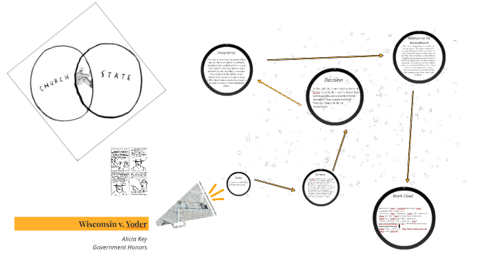 Wisconsin v. Yoder by Alicia Key on Prezi