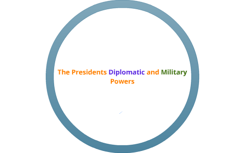 The Presidents Diplomatic and Military Powers by shane provine on Prezi
