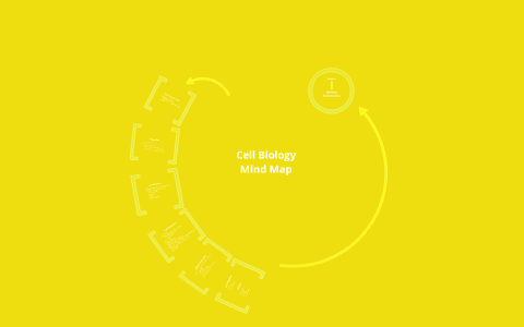 Cell Biology Mind Map by Mr Hall on Prezi
