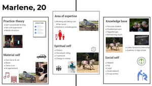 Model of Manon Ruijters - Marlene by Cynthia Callaert on Prezi Design