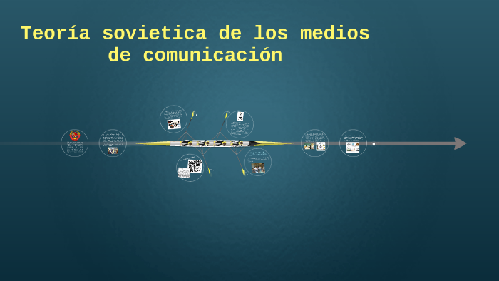 Teoría sovietica de los medios de comunicación by andres villa on Prezi