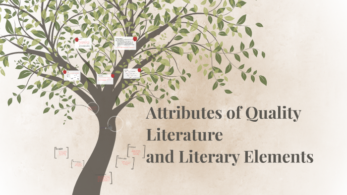 Attributes of Quality Literature and Literary Elements by Angela Copper ...