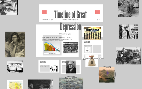 Timeline of Great Depression by E O on Prezi