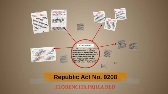 Republic Act No. 9208 by Jesse Red on Prezi